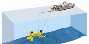 A Maior rede de Fibra òptica Subaquática do mundo será aqui no Brasil ...