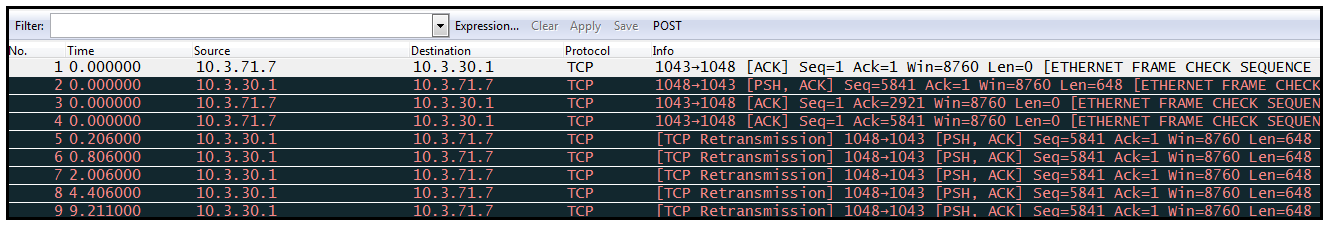 Rede Lenta - Como Resolver! - Blog ENTELCO TELECOM