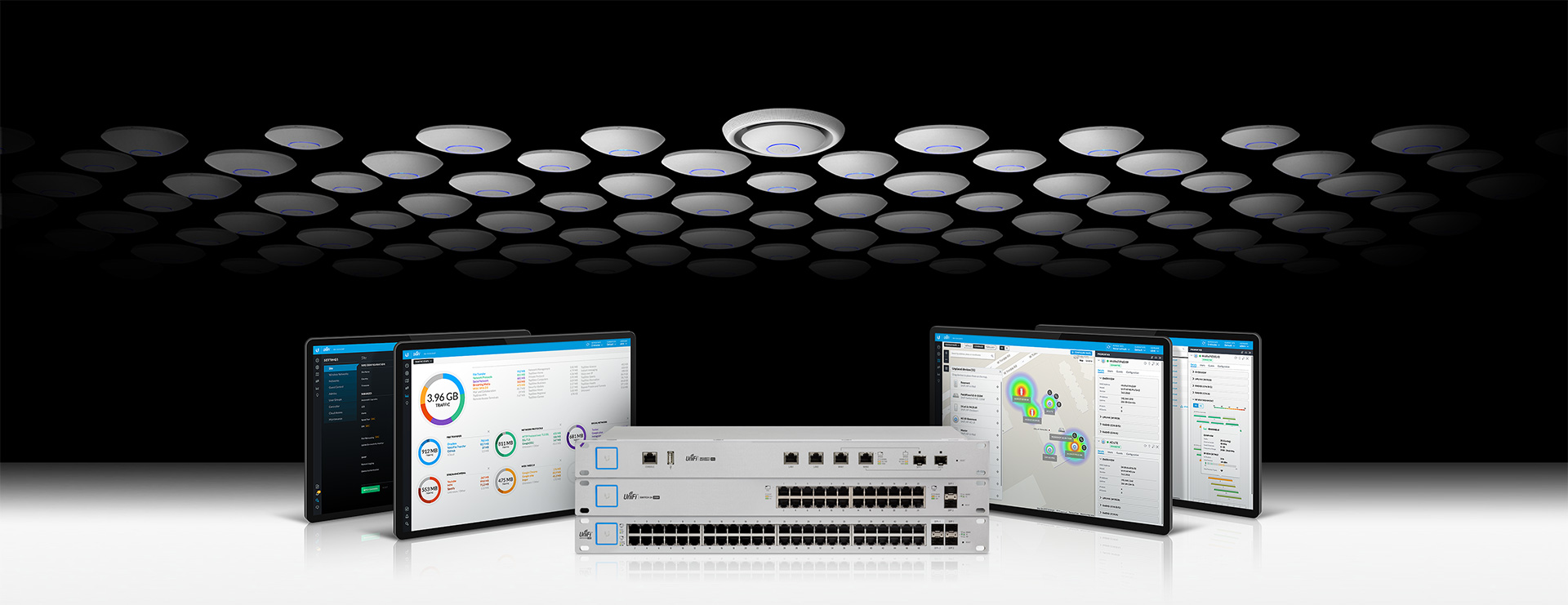 UniFi Controller v5 é lançada pela Ubiquiti - Blog ENTELCO TELECOM
