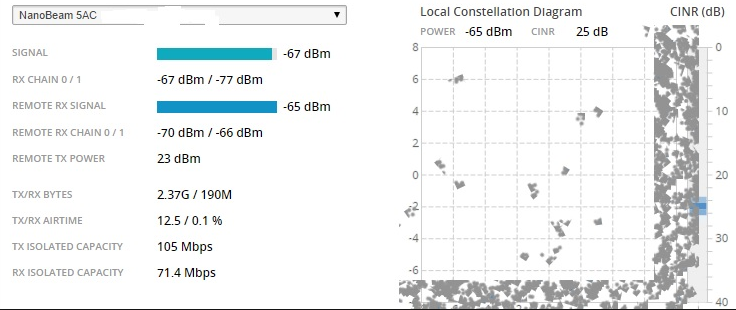 Configurar CCQ - É possível ? - Blog ENTELCO TELECOM